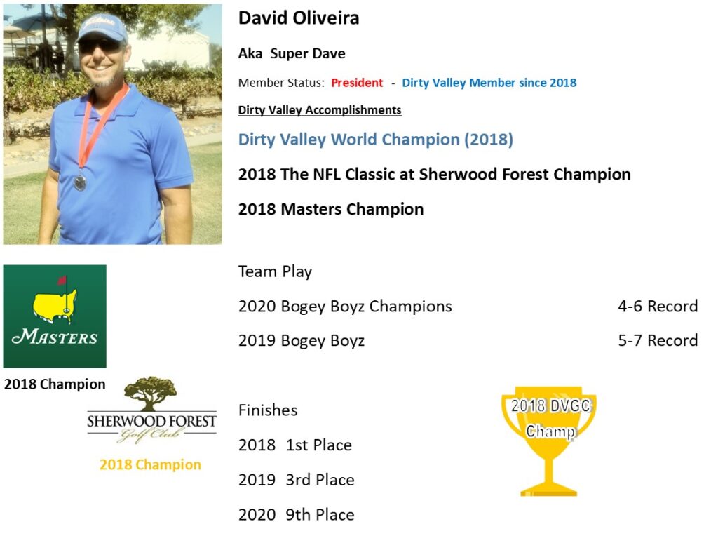 Super Dave – Club 5150 Golf