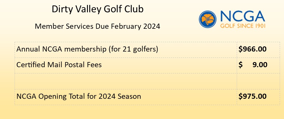 Dave – Club 5150 Golf