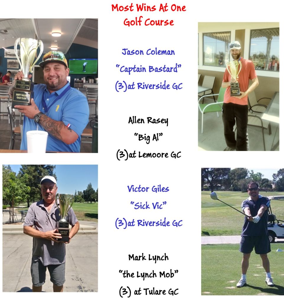 Hall of Fame – Club 5150 Golf